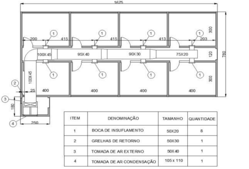 DIMENSIONAMENTO DE AR CONDICIONADO → Cálculo de BTUs